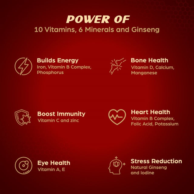 Torque Multipower Softgel Capsules – Torque Pharma